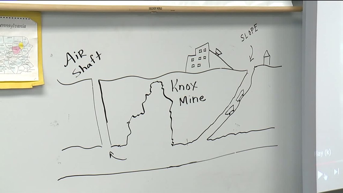 Knox Mine Disaster: A Lesson in Coal Mining and Family History | wnep.com