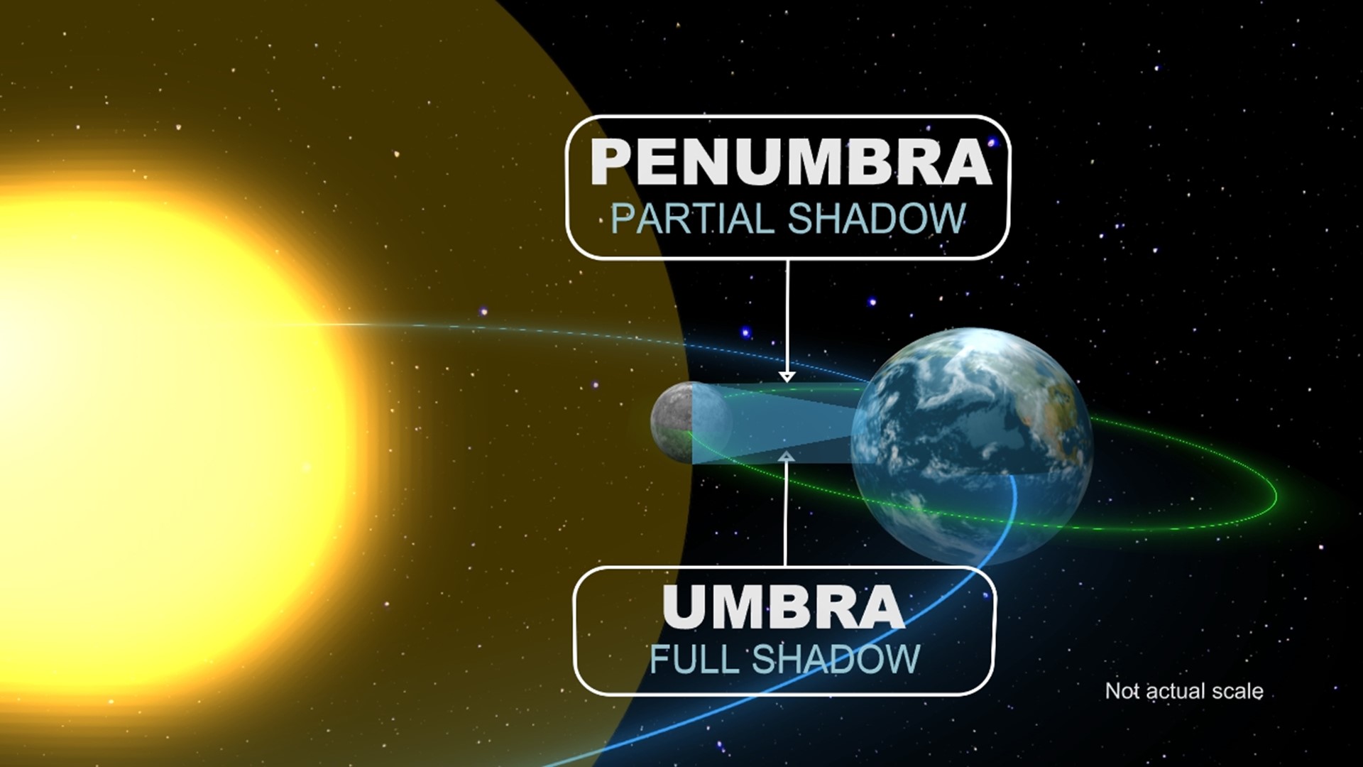Solar Eclipse 2024: What to expect in Pennsylvania | wnep.com