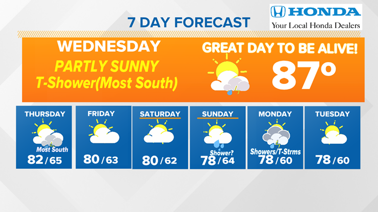 Northeastern and Central Pennsylvania Weather | WNEP.com | wnep.com