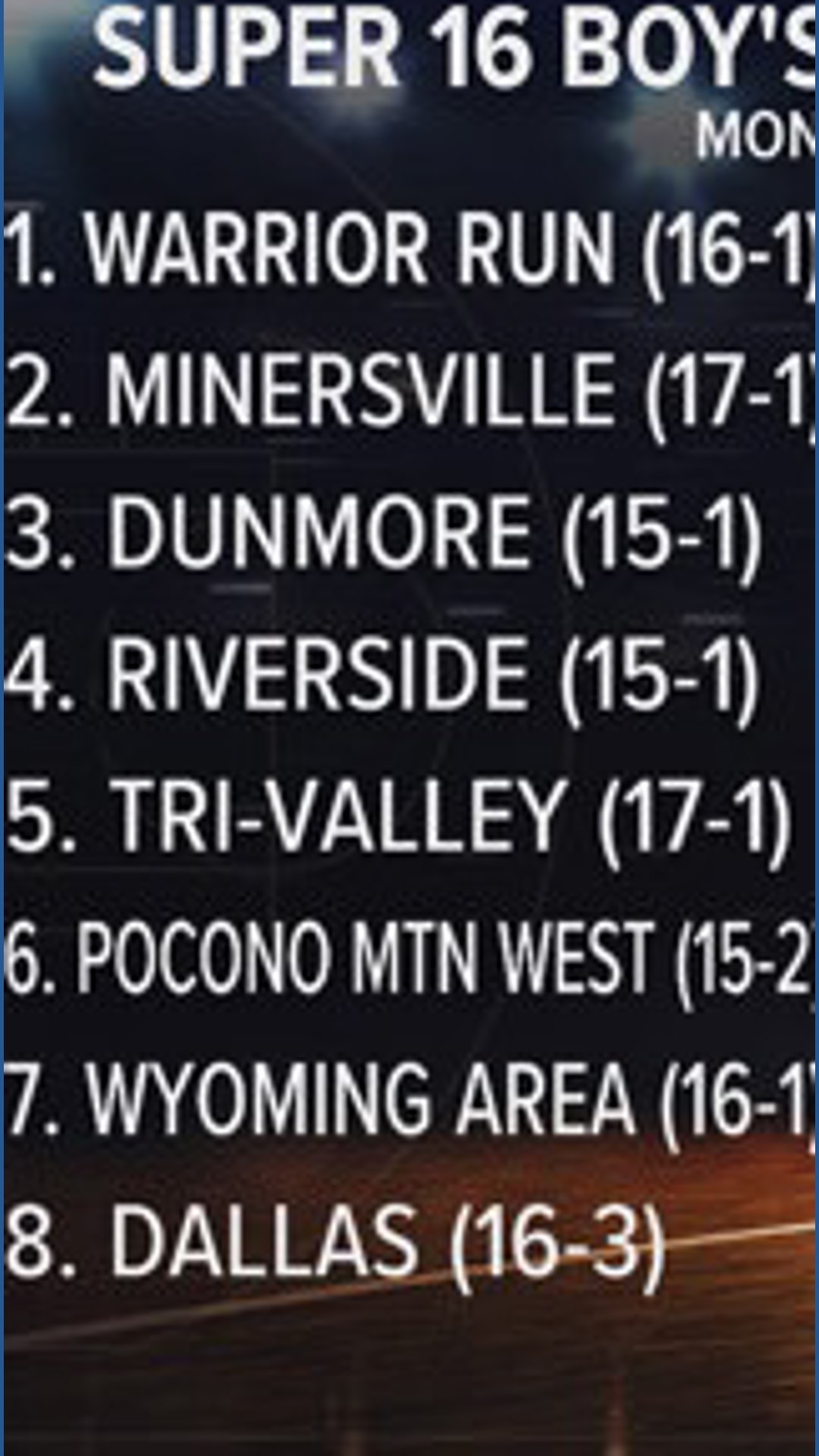 Latest Super 16 Basketball Countdown | wnep.com
