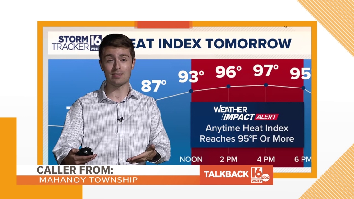 Political ads, weather impact alerts, and Go Joe | Talkback 16 | wnep.com