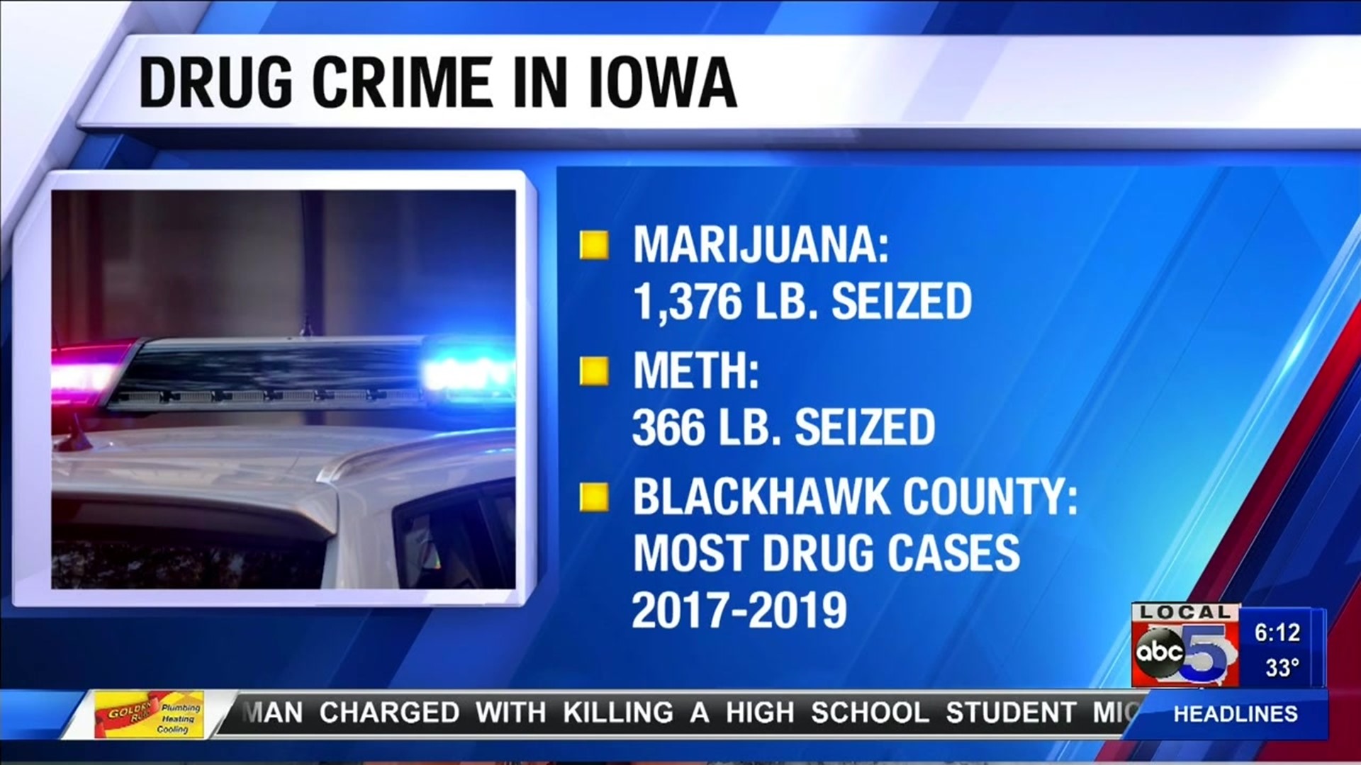 New report card highlights how illicit drugs are being taken off the ...