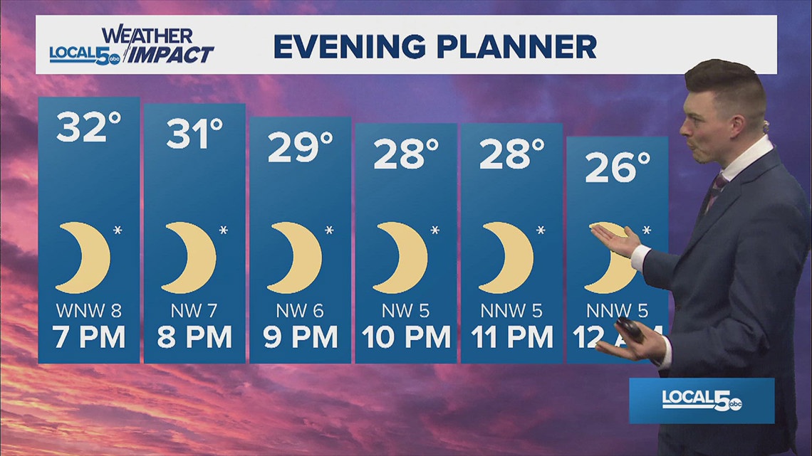 Iowa weather forecast: WOI shares latest forecast for Des Moines ...