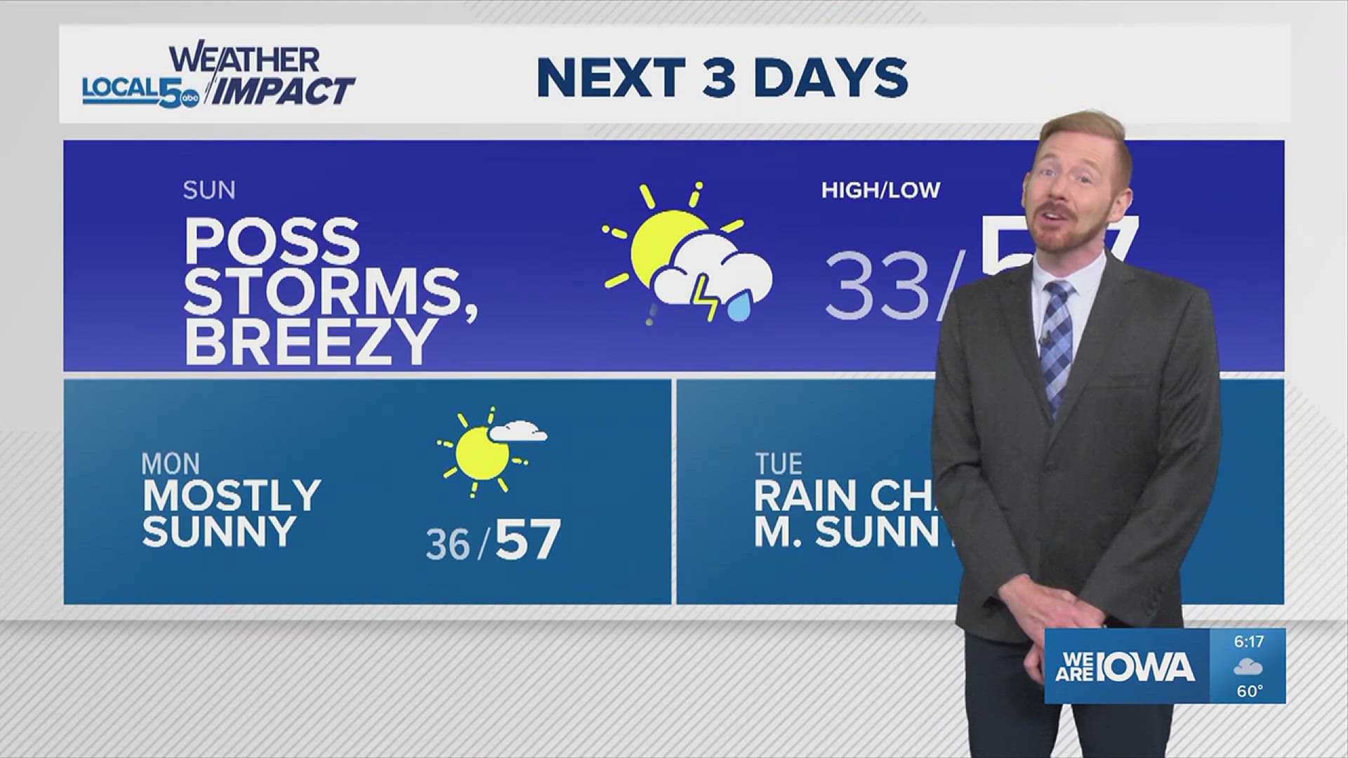 Des Moines Weather Radar | Des Moines, Iowa | weareiowa.com