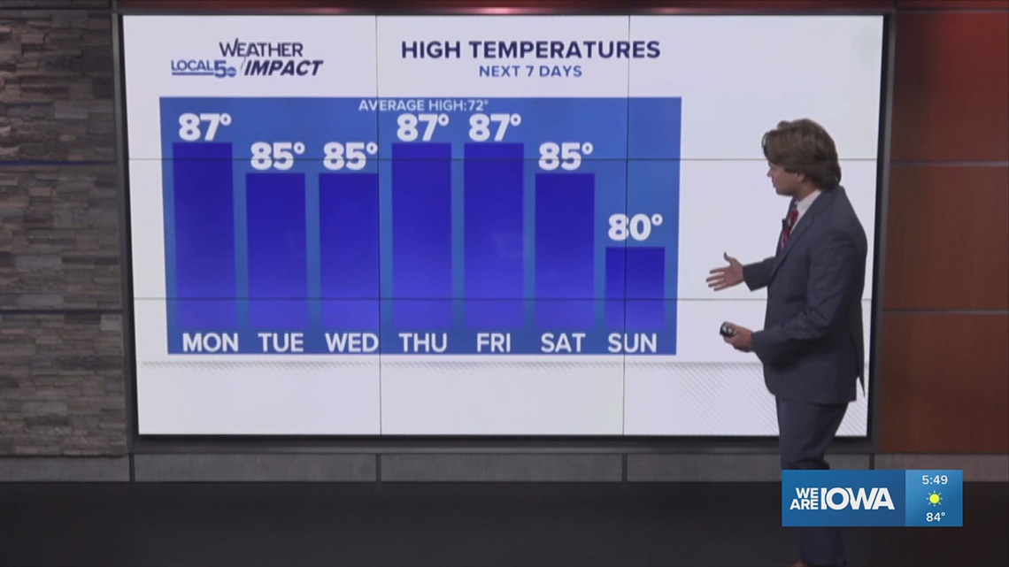 Iowa weather forecast: WOI shares latest forecast for Des Moines ...