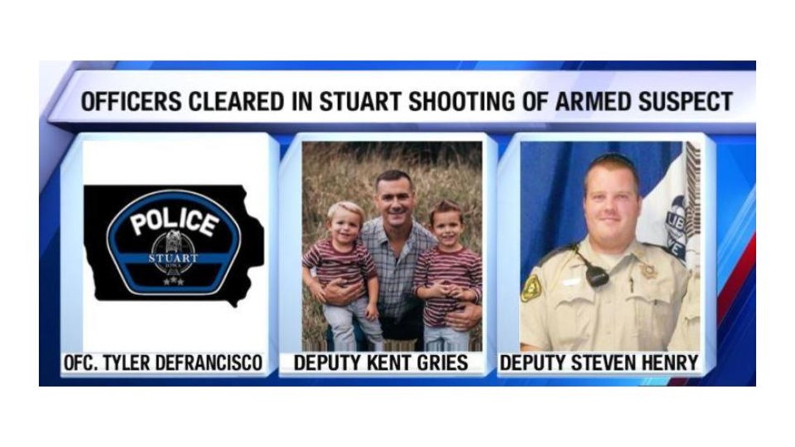 Officers’ use of deadly force justified in Stuart shooting of armed ...