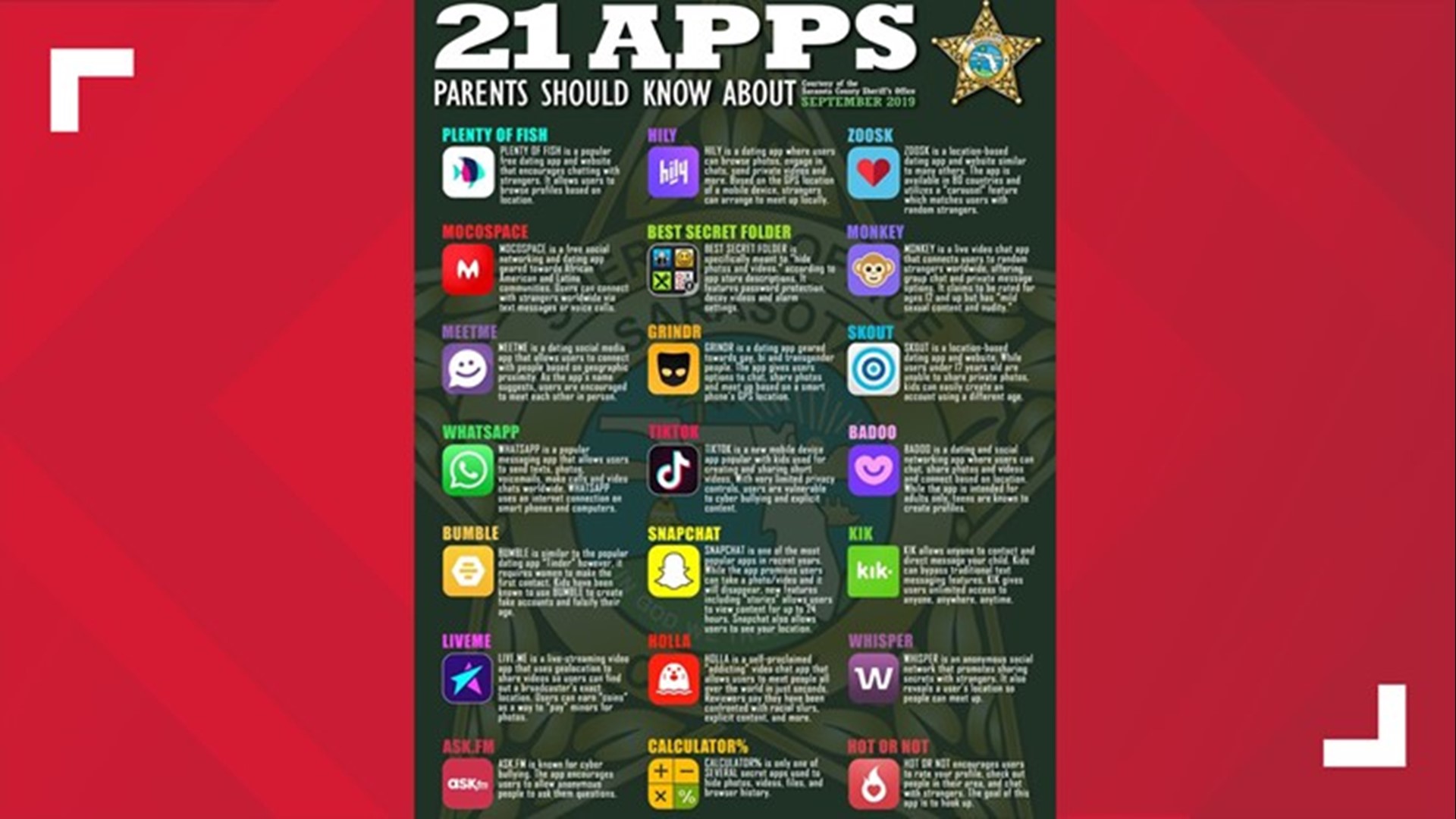 21 apps parents should look out for on their kids’ phones | weareiowa.com