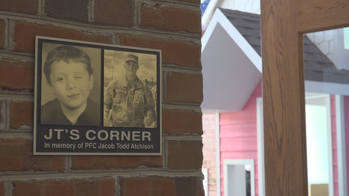 Library kid's play place memorializes 2 Pella residents who died young ...