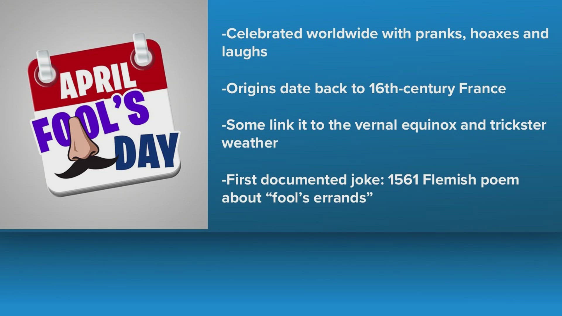 The history of April Fool's Day | weareiowa.com