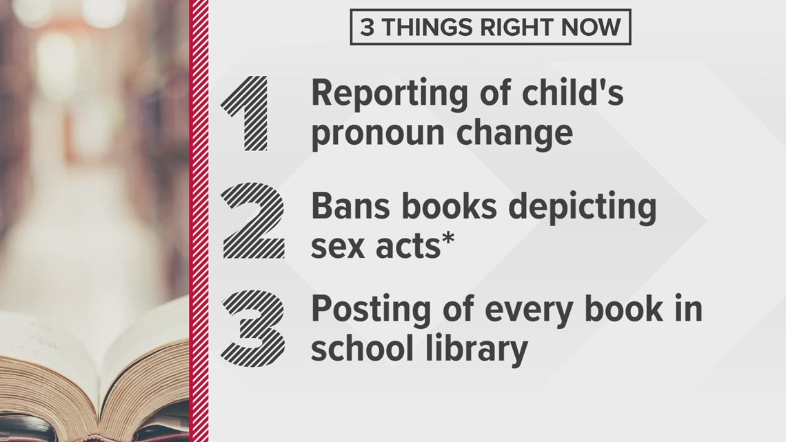 Gov. Reynolds signs law limiting gender identity instruction ...