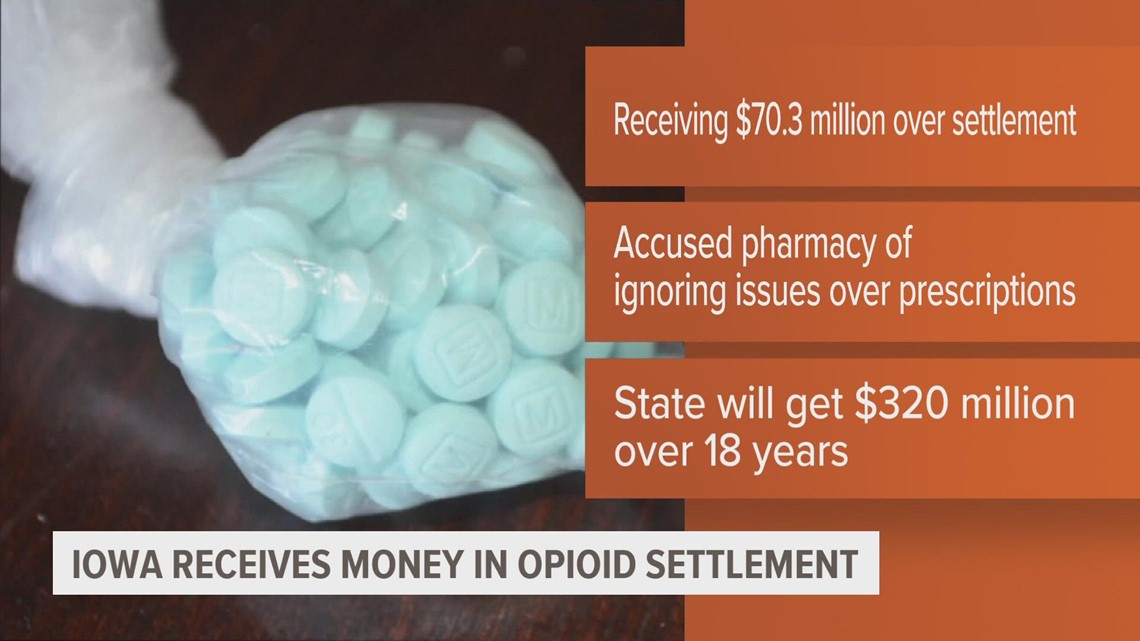 What can you do about political robocalls and text messages ...