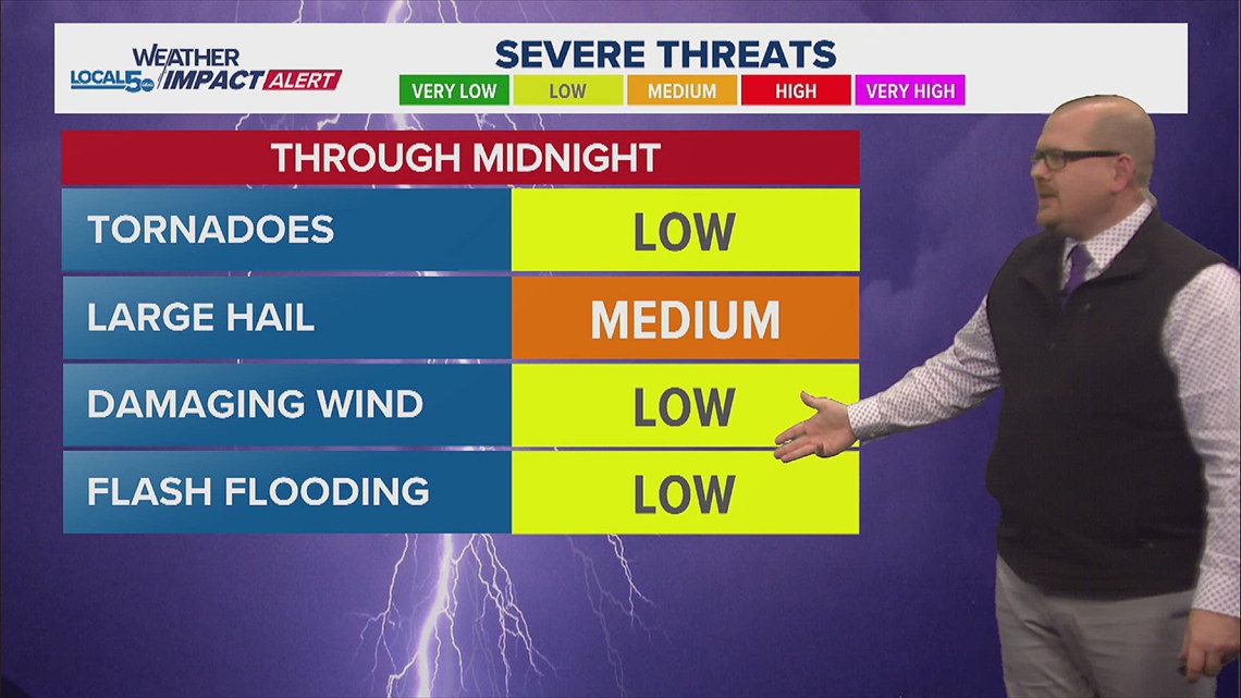 Iowa weather forecast: WOI shares latest forecast for Des Moines ...