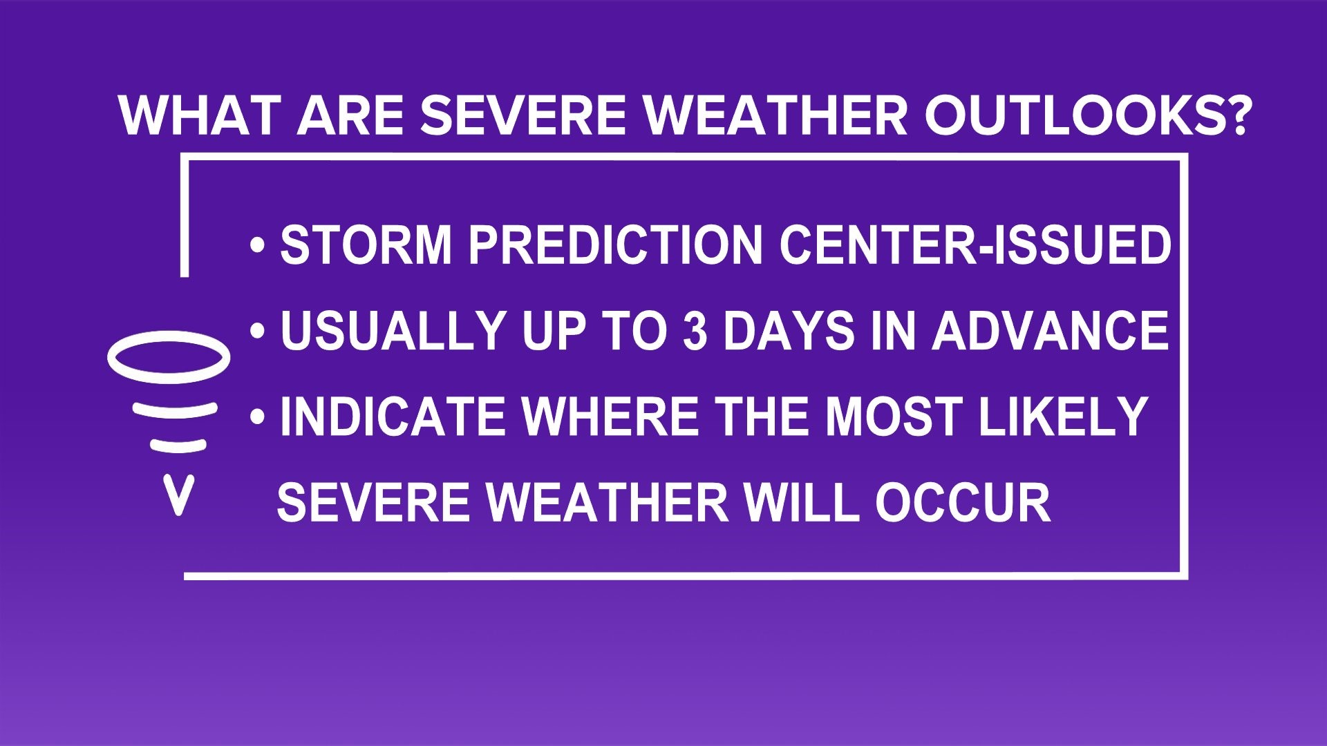 What to the severe weather outlooks mean? | weareiowa.com