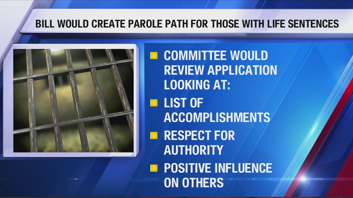 A path to parole for Iowa prisoners serving life sentences | weareiowa.com