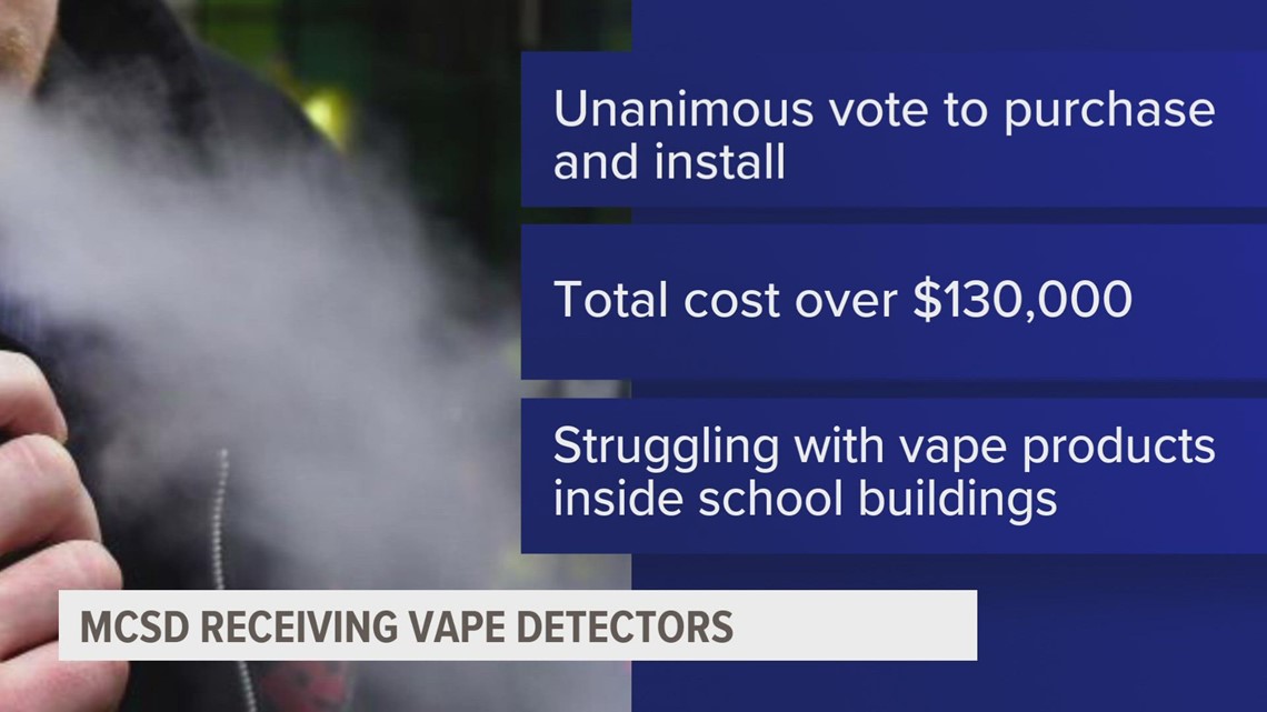 Marshalltown Community School District to install vape detectors | weareiowa.com