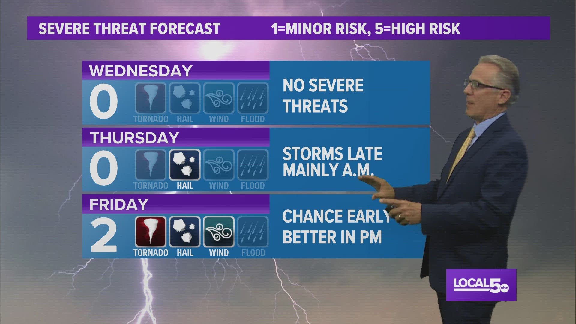 Weather Update April 23, 2024 | weareiowa.com