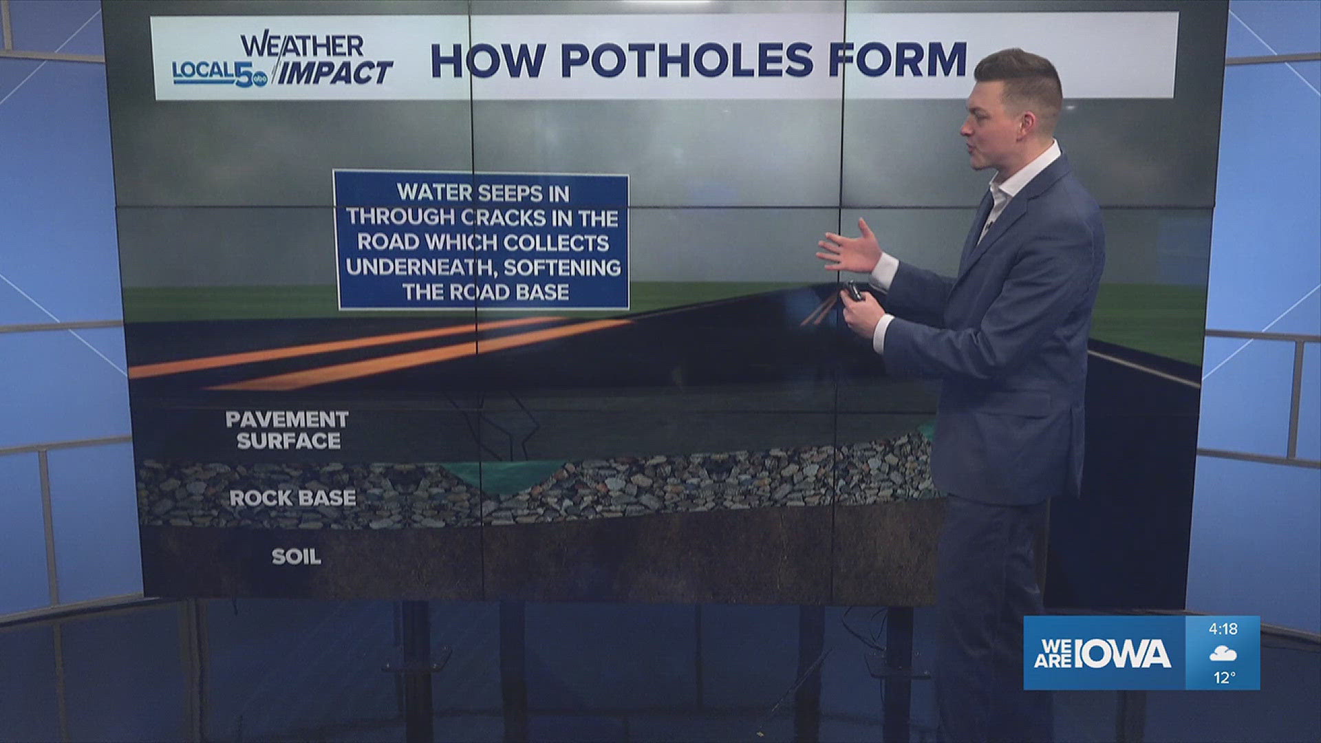 How Potholes Form Explainer | weareiowa.com