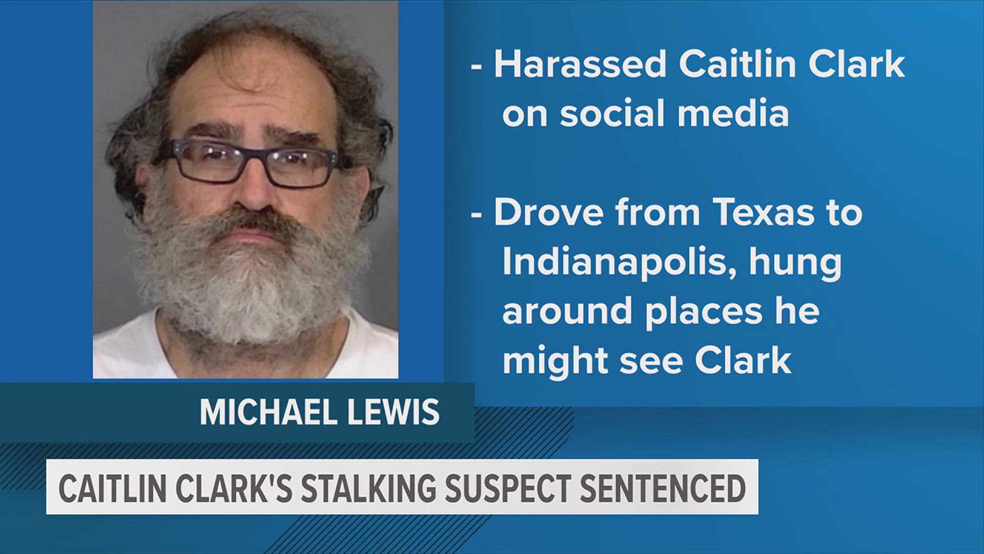 Caitlin Clark stalker pleads guilty during contentious hearing in ...