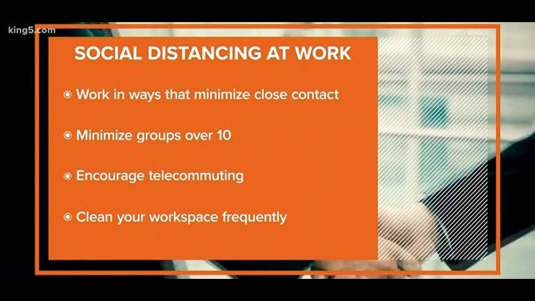 What is social distancing? | weareiowa.com