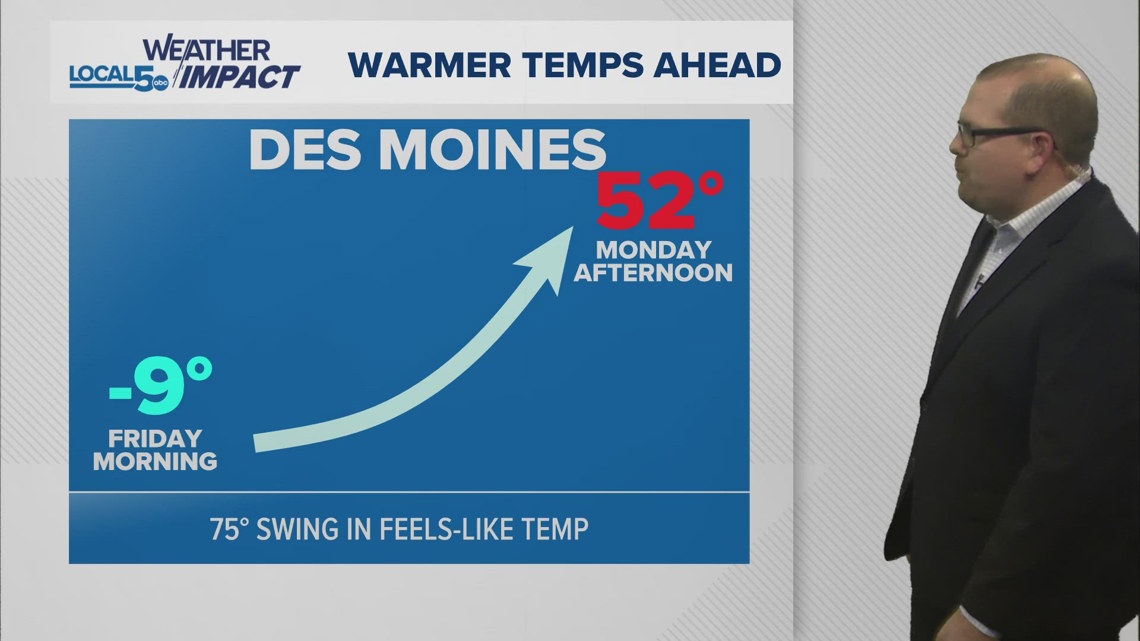 Iowa weather forecast: WOI shares latest forecast for Des Moines ...