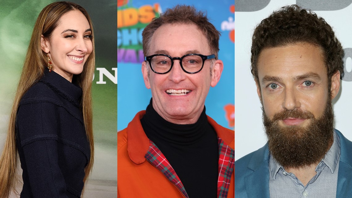 Des Moines Con 2023: Tom Kenny, Troy Baker, Jim Cummings | weareiowa.com