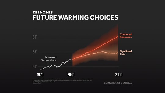 Weather | Des Moines, IA | weareiowa.com | weareiowa.com