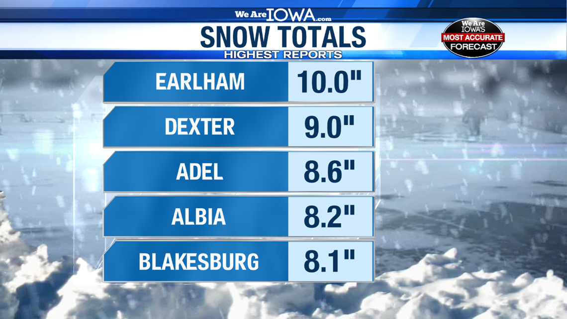 Snow totals climb as high as 10″ in central Iowa | weareiowa.com