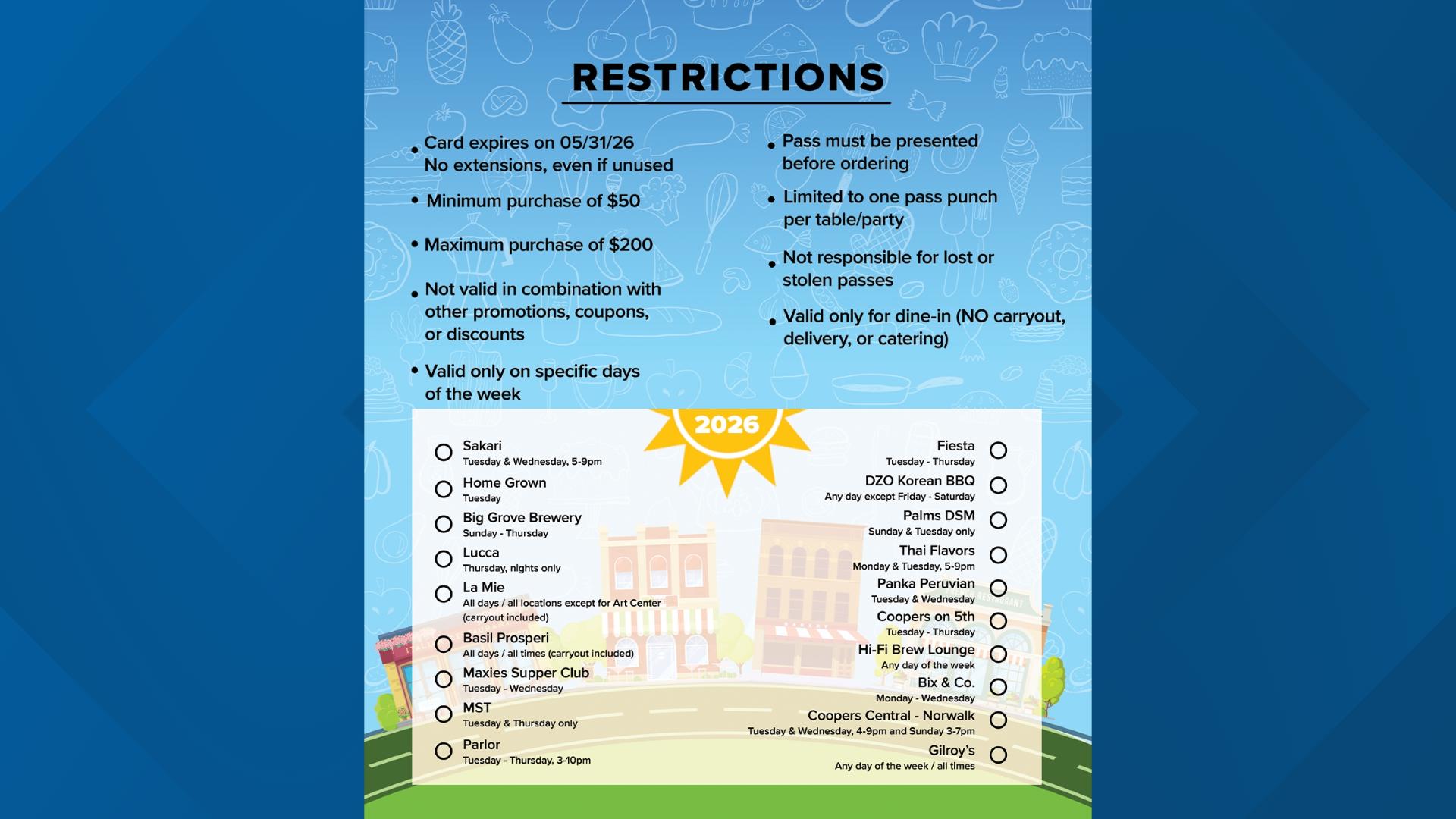 Introducing the 2026 Central Iowa Restaurant Pass | weareiowa.com