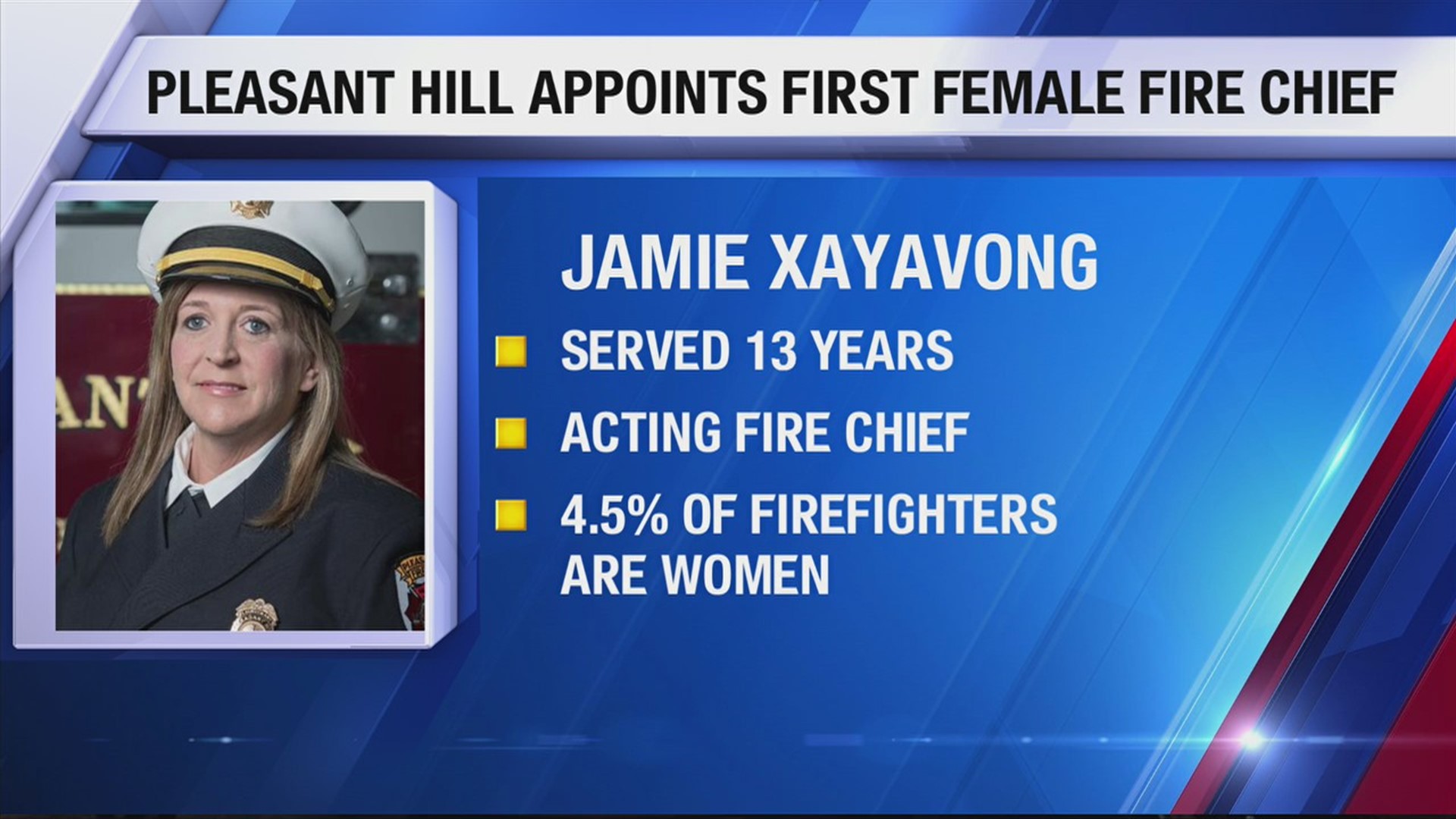 Pleasant Hill’s new Fire Chief Jamie Xayavong stops by Good Morning ...