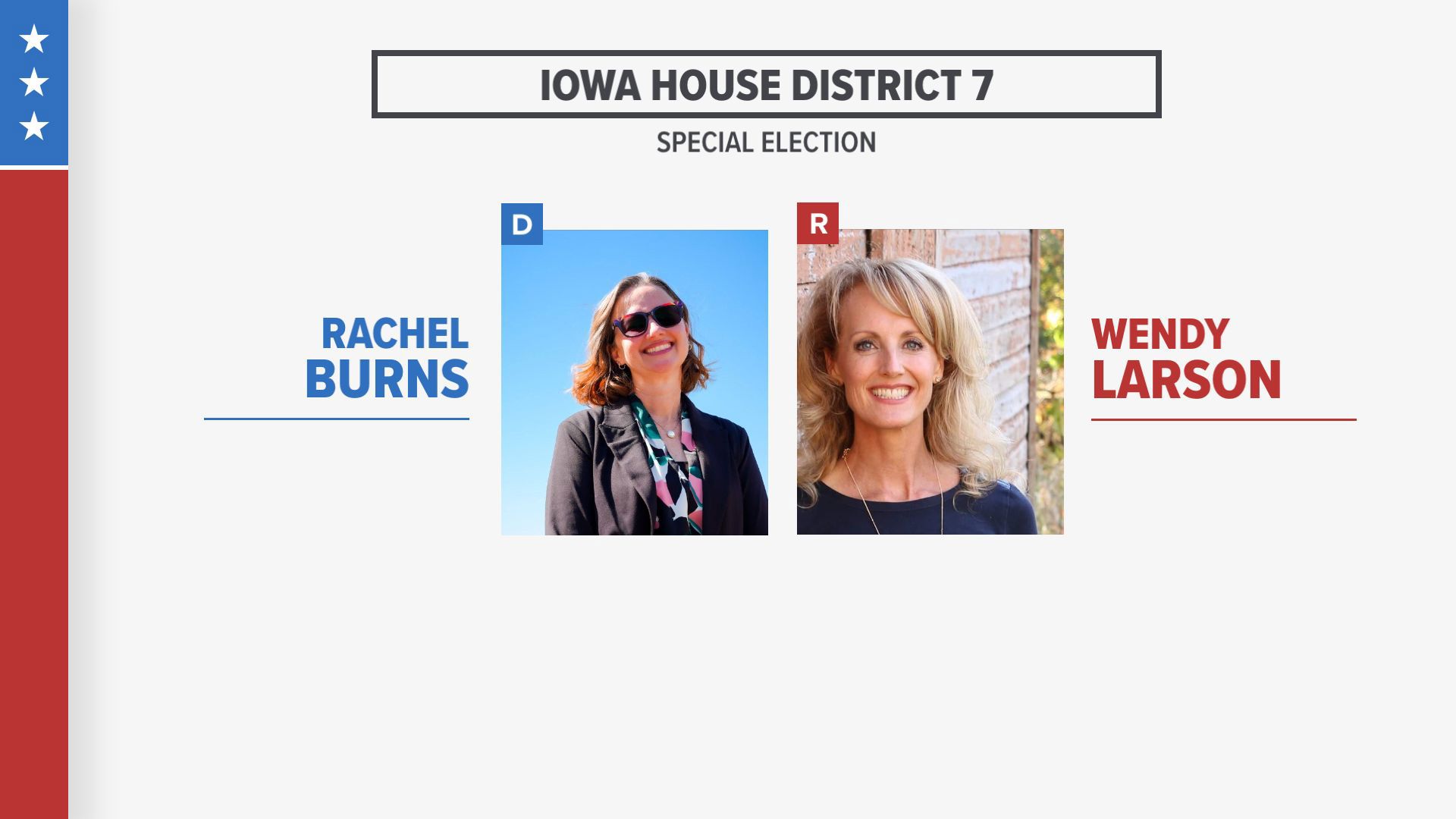 Special election underway for Iowa House District 7 | weareiowa.com