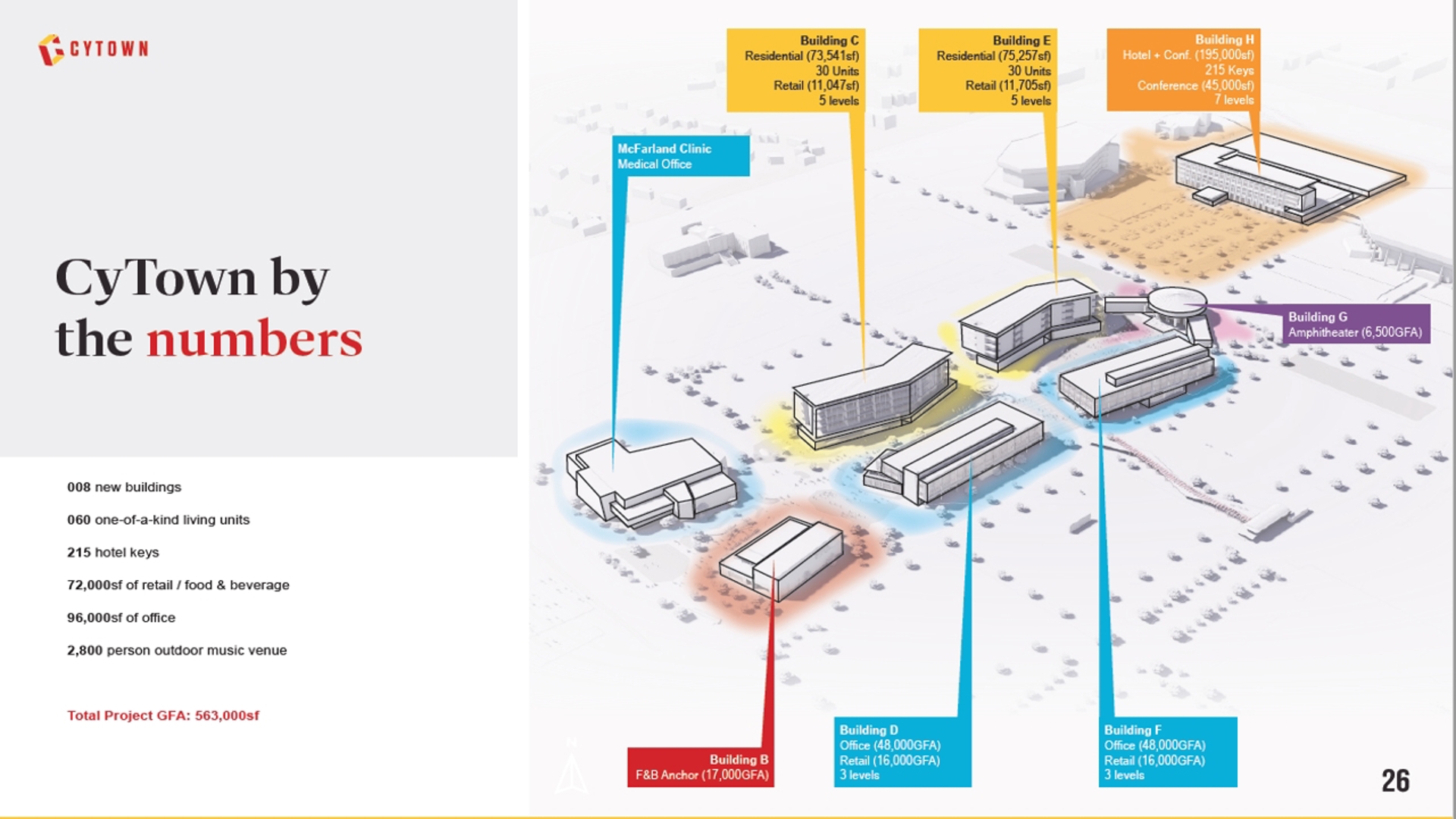 What’s next for CyTown? Iowa Regents approve 30-year development ...