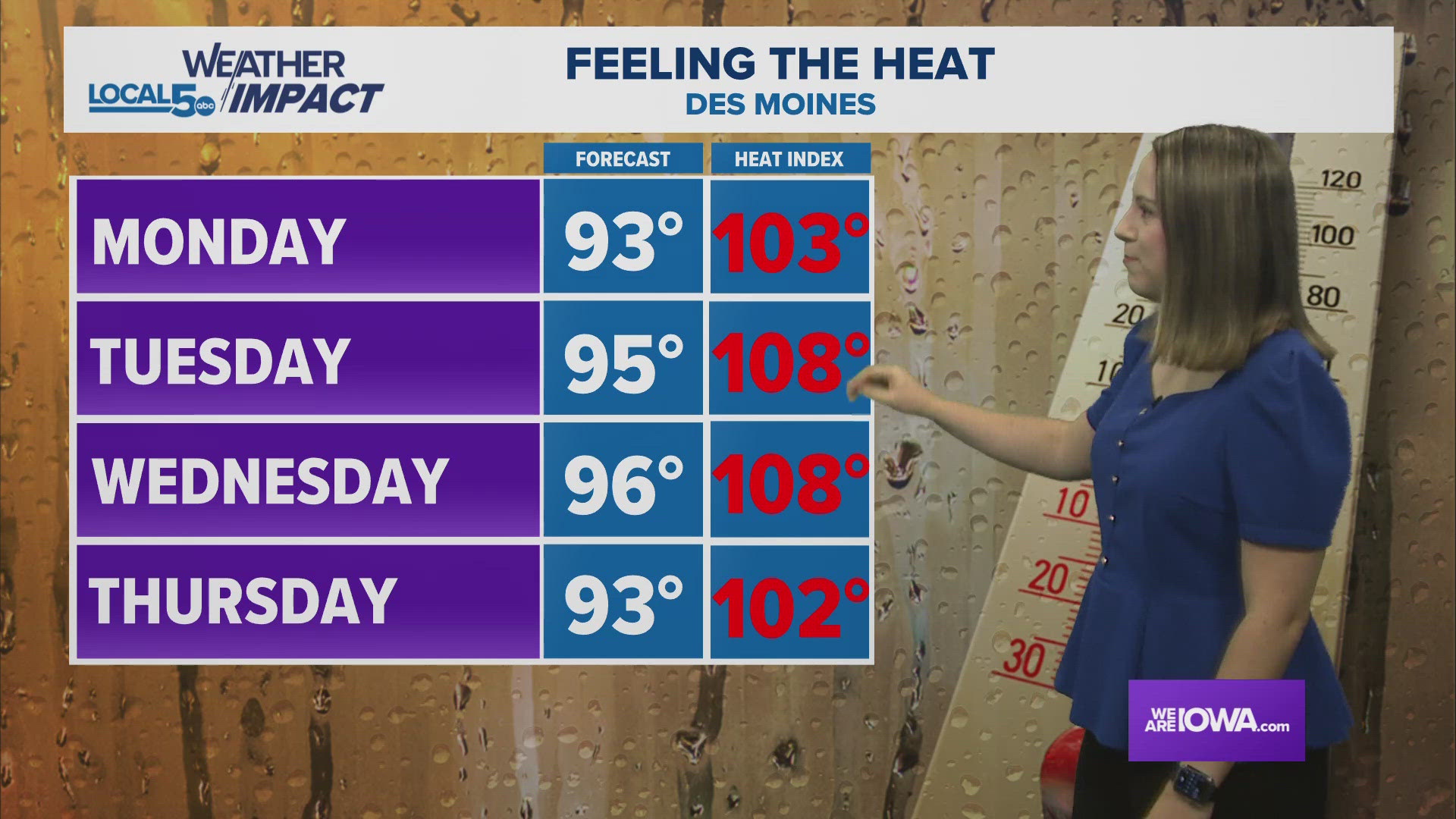 TV Schedule | Local 5 | weareiowa.com