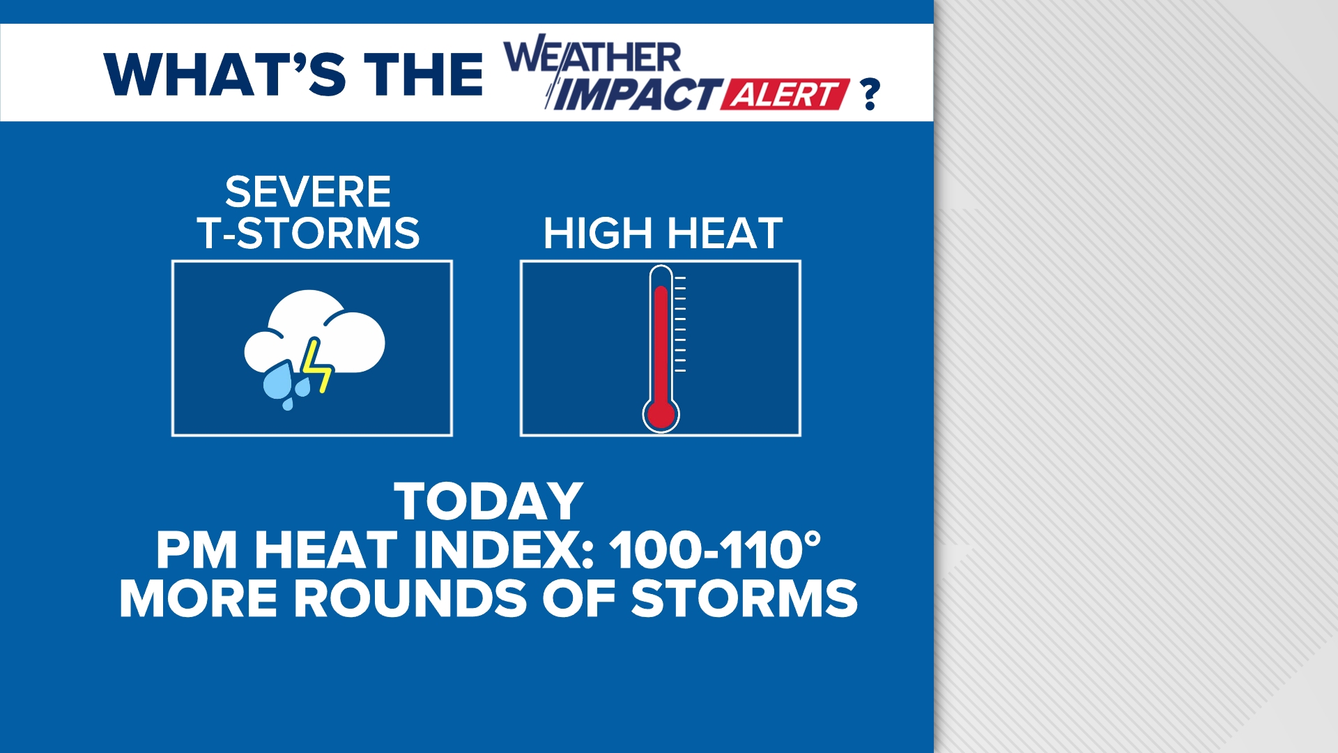 Iowa weather today: Storm tracker, thunderstorms, radar and heat ...