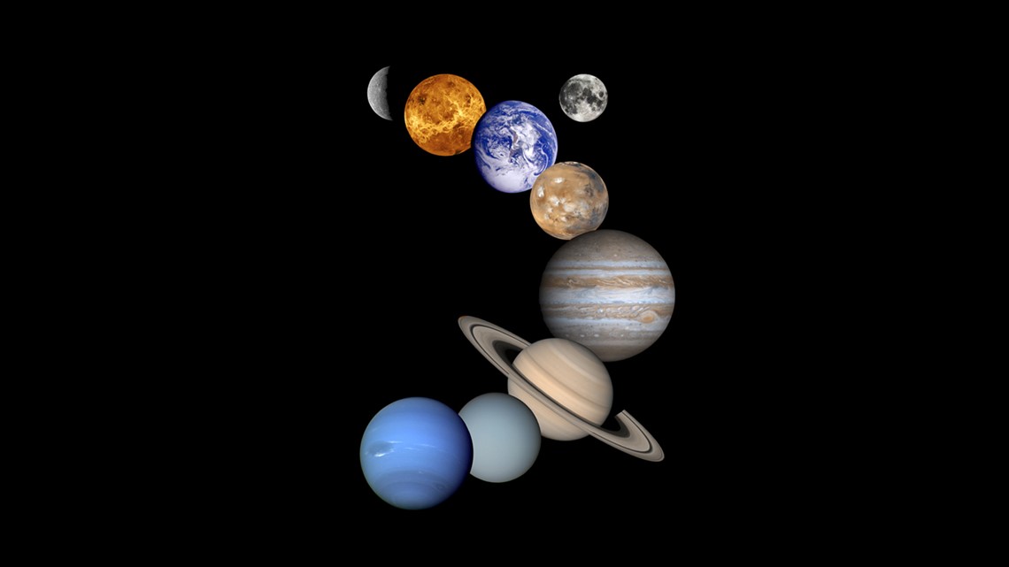 Planet parade: When you'll be able to see 5 planets at once | wqad.com
