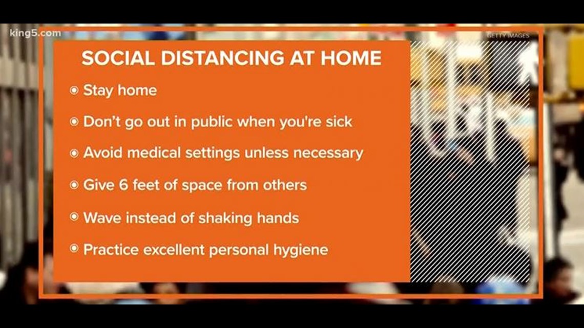 What is social distancing? | weareiowa.com