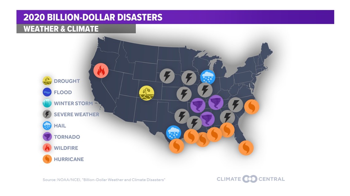 2020 had a record number of billion-dollar disasters | weareiowa.com