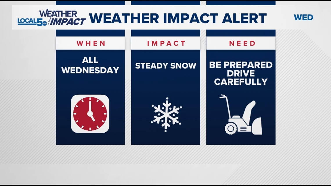 Iowa Winter Storm Warning: Road conditions, snow totals, forecast ...