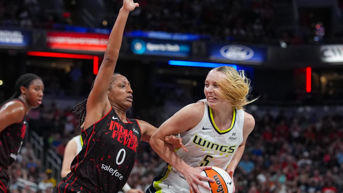 Dallas Wings hold on for 81-80 win after Indiana Fever close on run ...