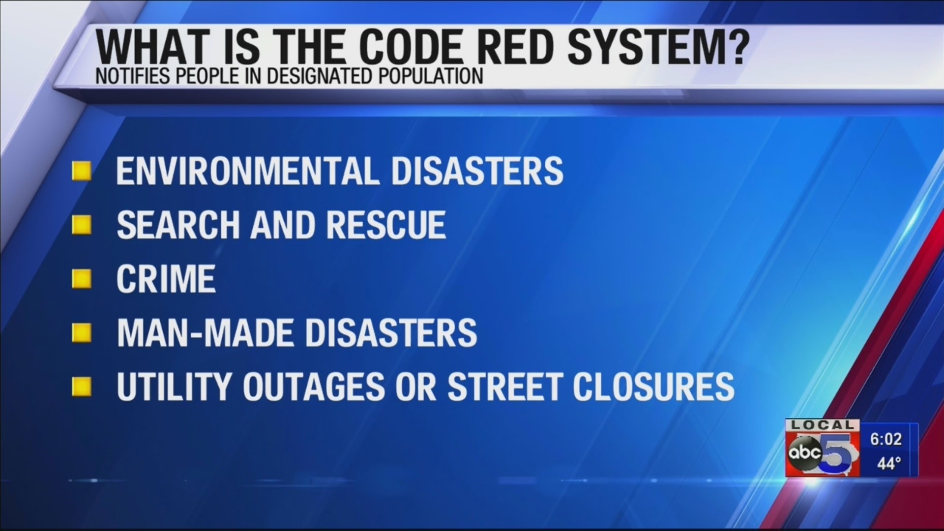 What is the Code Red System that was used in Ankeny? | weareiowa.com