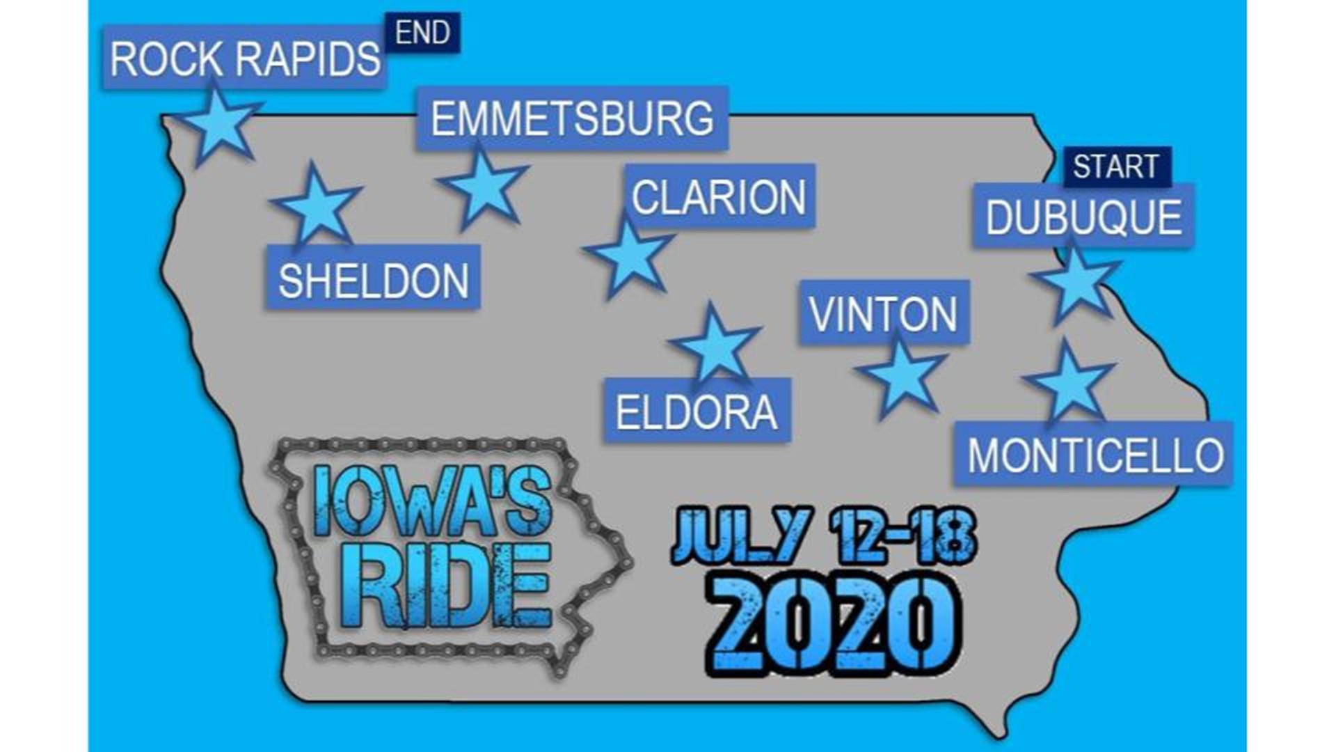 Iowa’s Ride unveils 2019 route | weareiowa.com