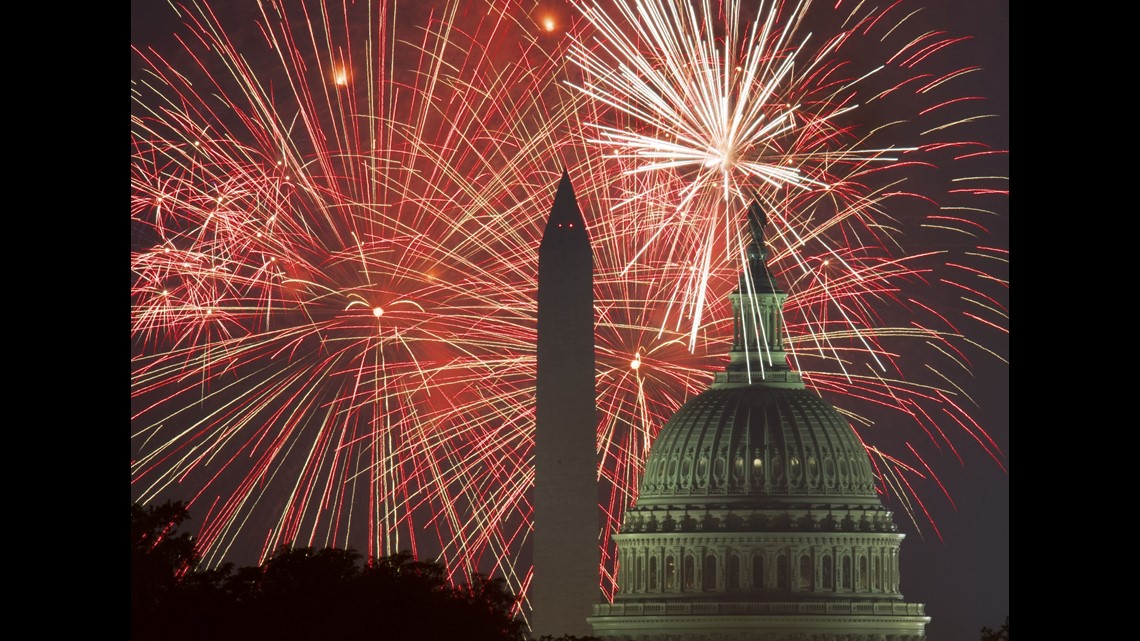 If you’re planning to buy fireworks for the 4th, read this first ...