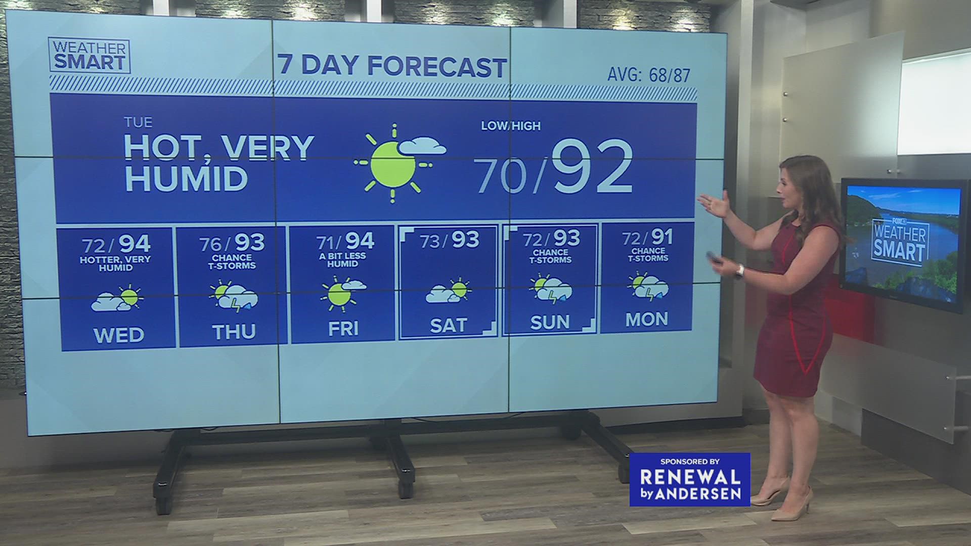 News Headlines | fox43.com