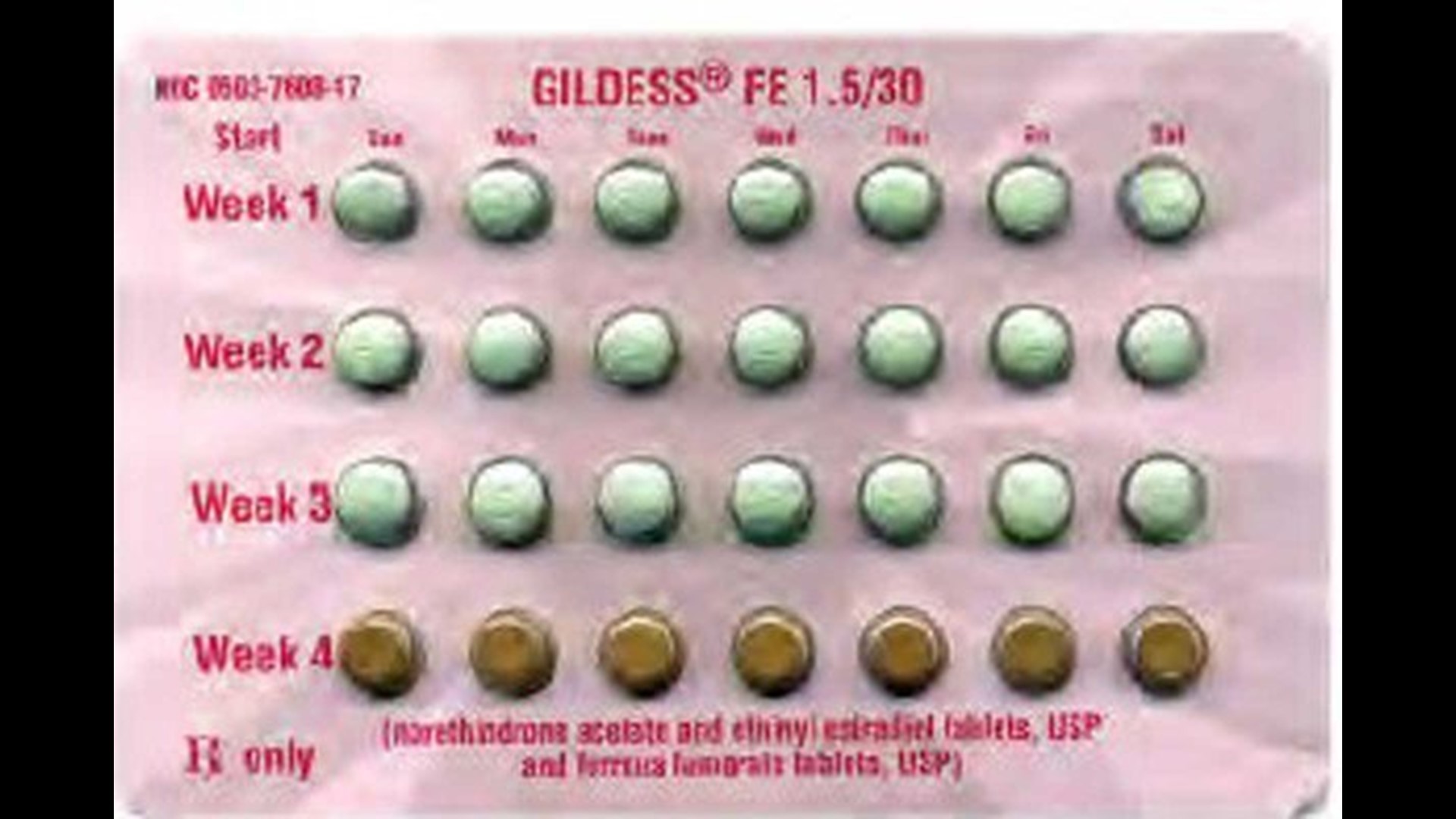 Birth control mix-up results in 113 pregnancies according to ...