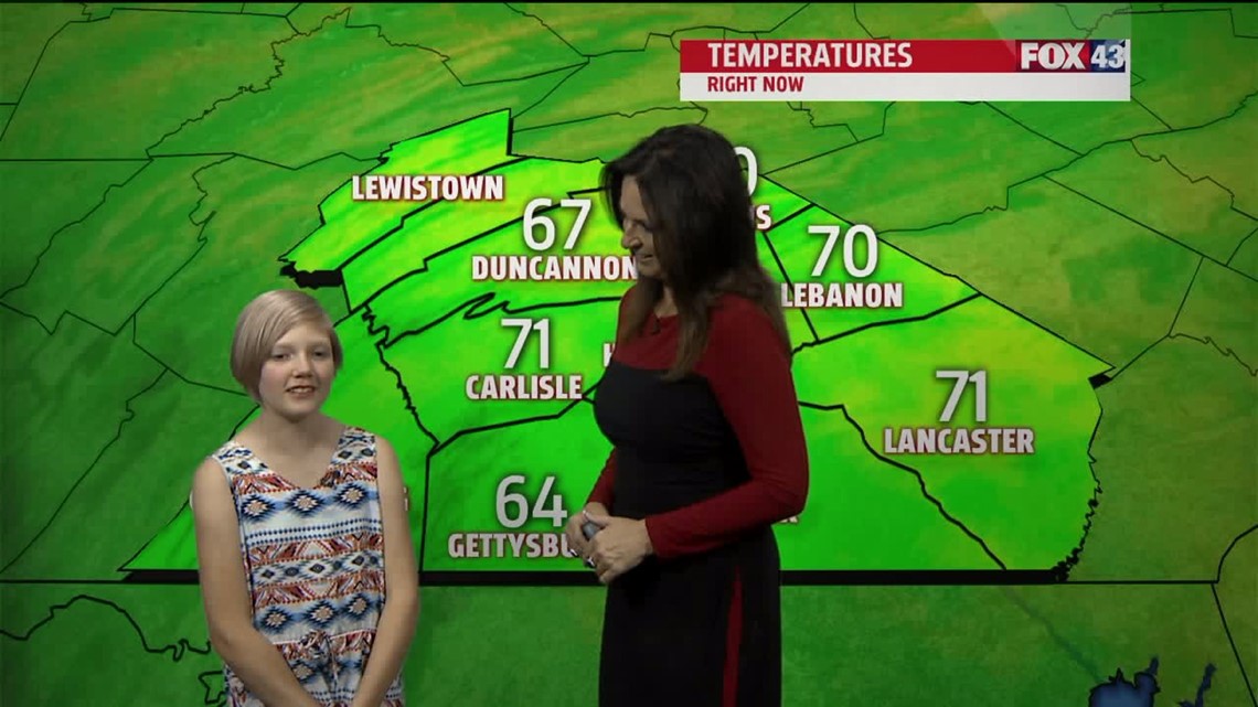 MaryEllen’s Weather Kids with Faith Gibb | fox43.com