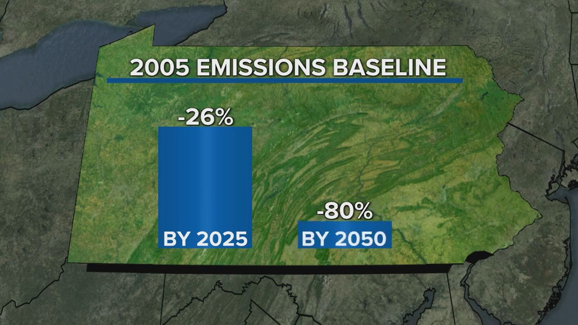 How Pennsylvania can reduce emissions to fight the effects of climate ...