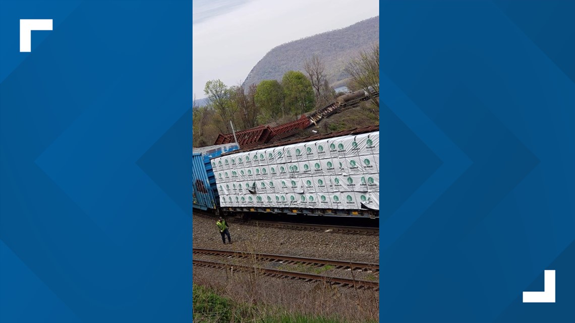 Train derails in Perry County | fox43.com