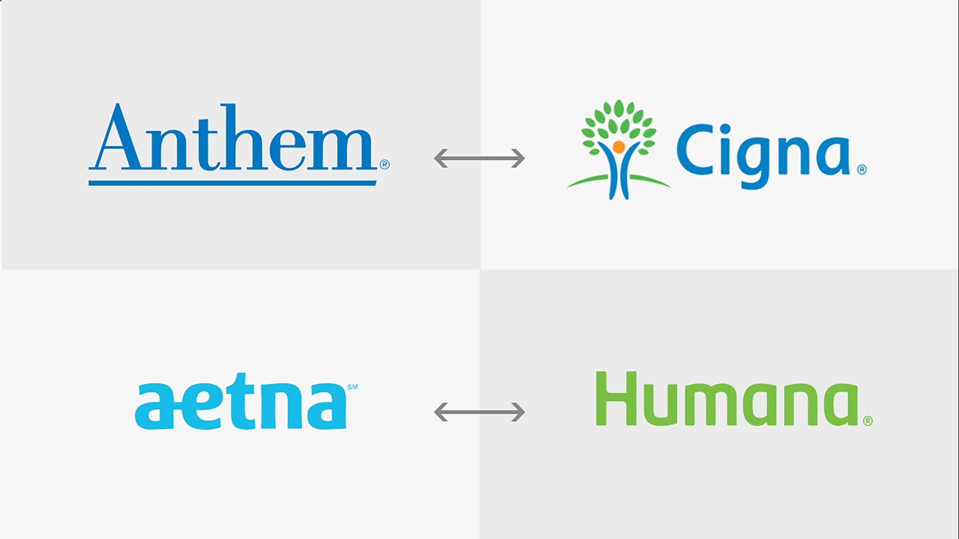 Aetna-Humana & Anthem-Cigna: Two mergers die in one day | fox43.com