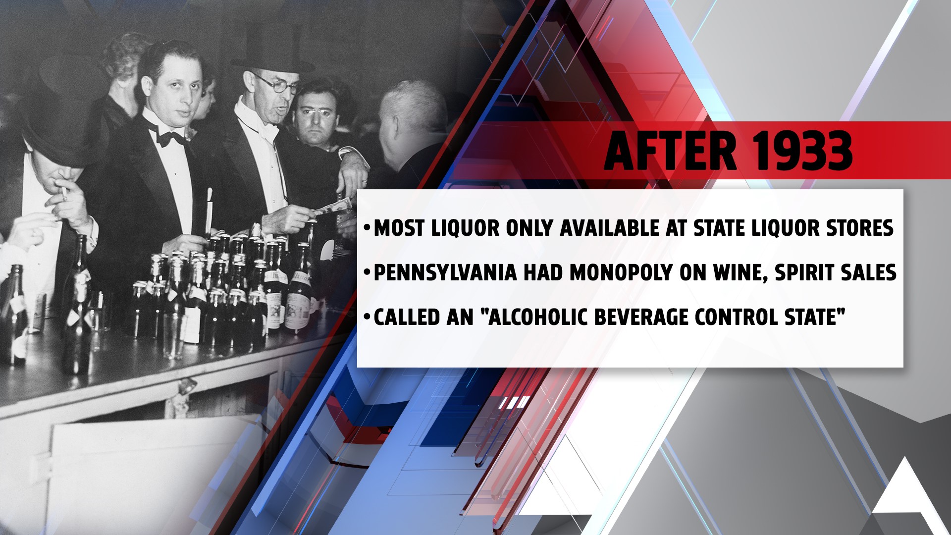 How Pennsylvania’s liquor laws have relaxed over the years | fox43.com