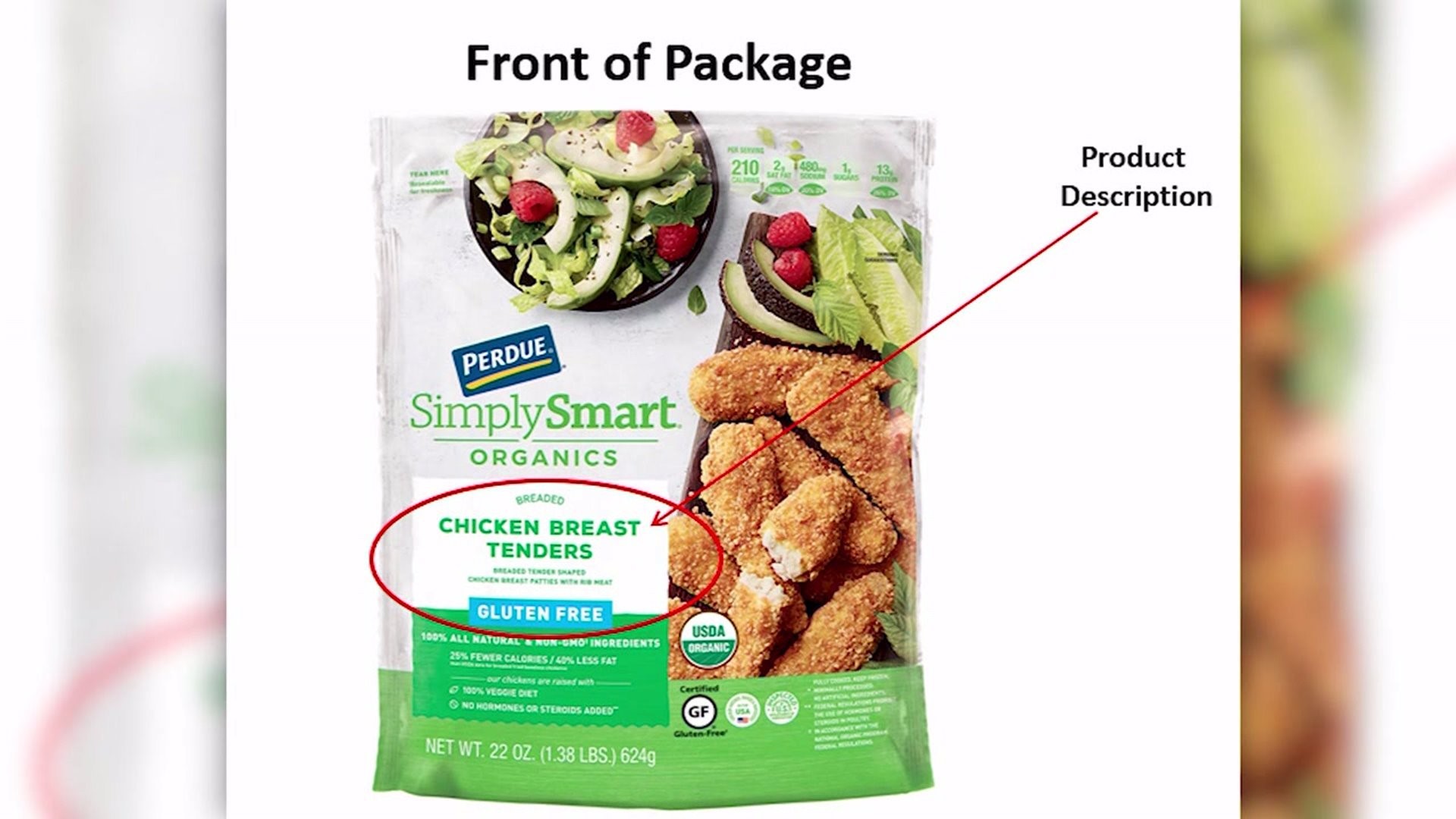 Perdue Foods recalls nearly 500 pounds of frozen chicken tenders ...