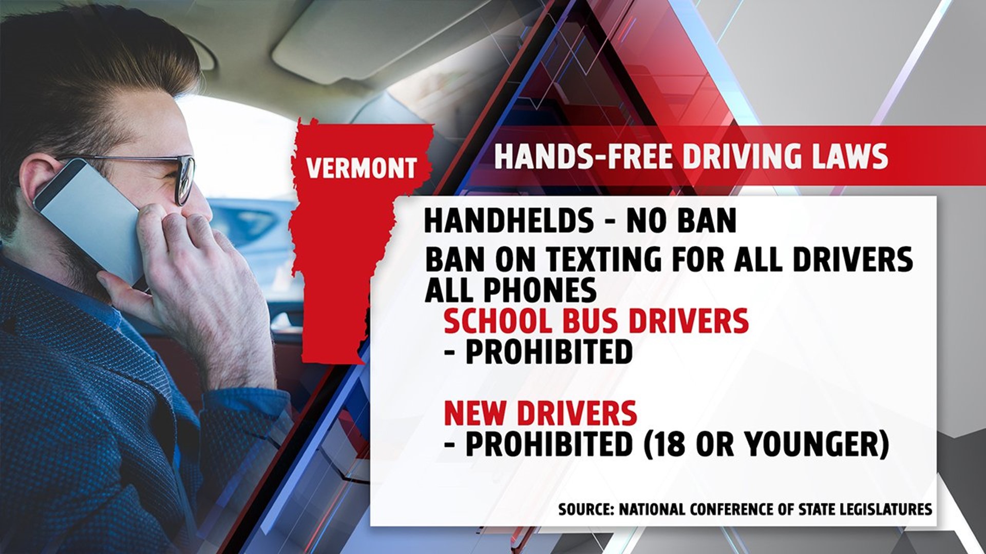How a ban on driving and talking on a handheld phone could save lives ...